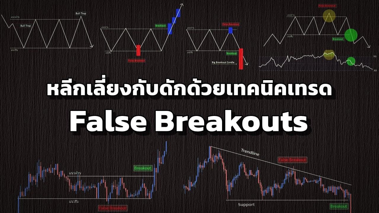 หลีกเลี่ยงกับดักด้วยเทคนิคเทรด False Breakouts