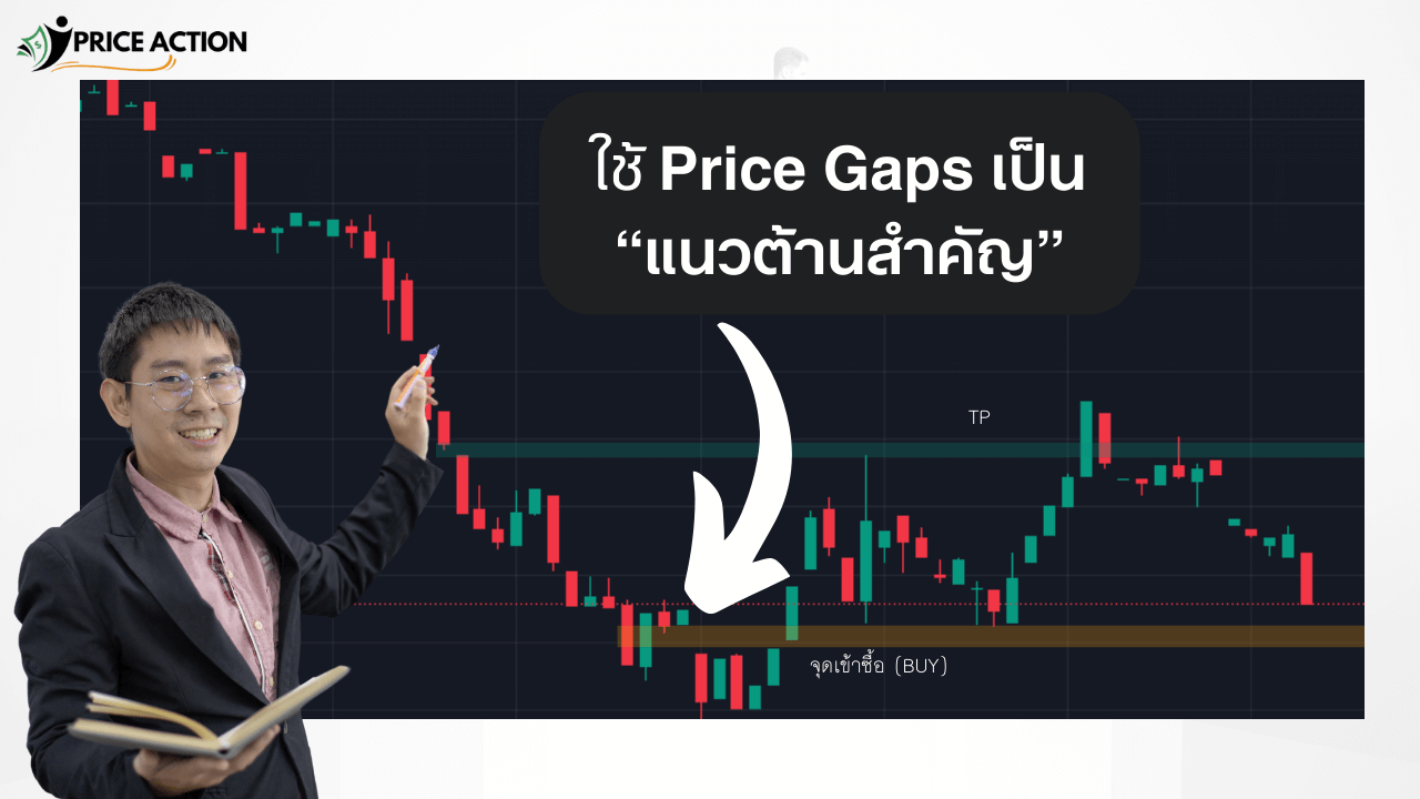 เจาะลึก Price Gaps ในการเทรด Price Action อย่างมืออาชีพ